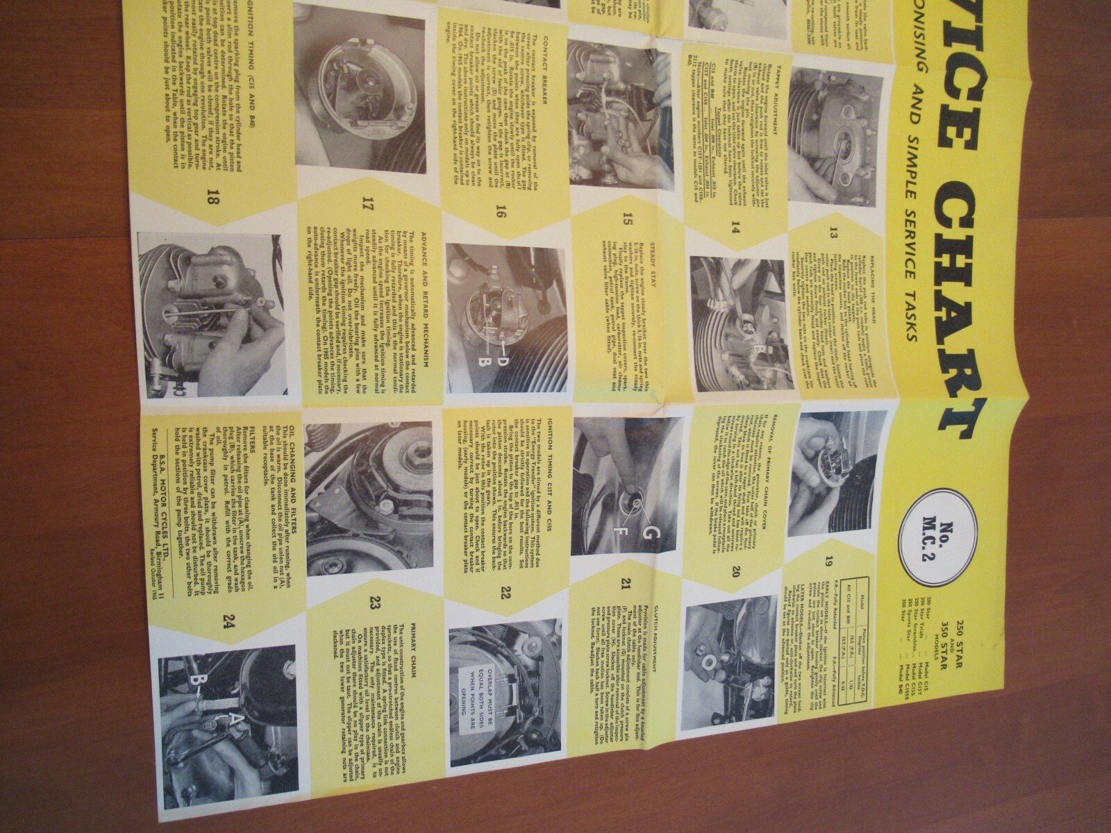 BSA Service Chart Poster C15 B40 Star 250 350 Top End Decarb MC2 P13 00 ...