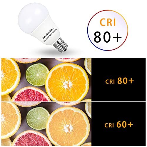 E17 Intermediate Base Led G14 Bulbs 6w 60w Equivalent 5000k Daylight ...