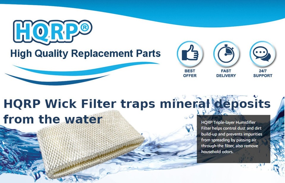 Wick Filter for Sunbeam Humidifier SCM3501 SCM3502 SCM3656 SCM3657 ...