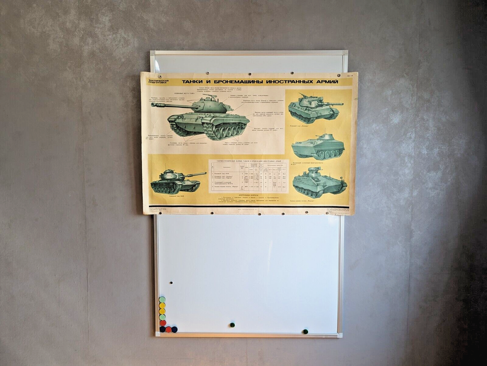 Tank Leopard - M 60 - Chieftain - M 114 - vulnerabilities - Cold WAR ...