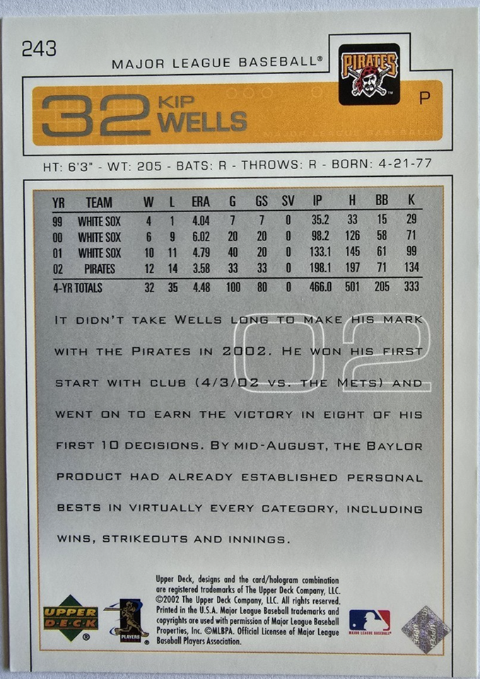 Kip Wells, 2002 Upper Deck, Pittsburgh Pirates, Pitcher, Card # 243 | eBay