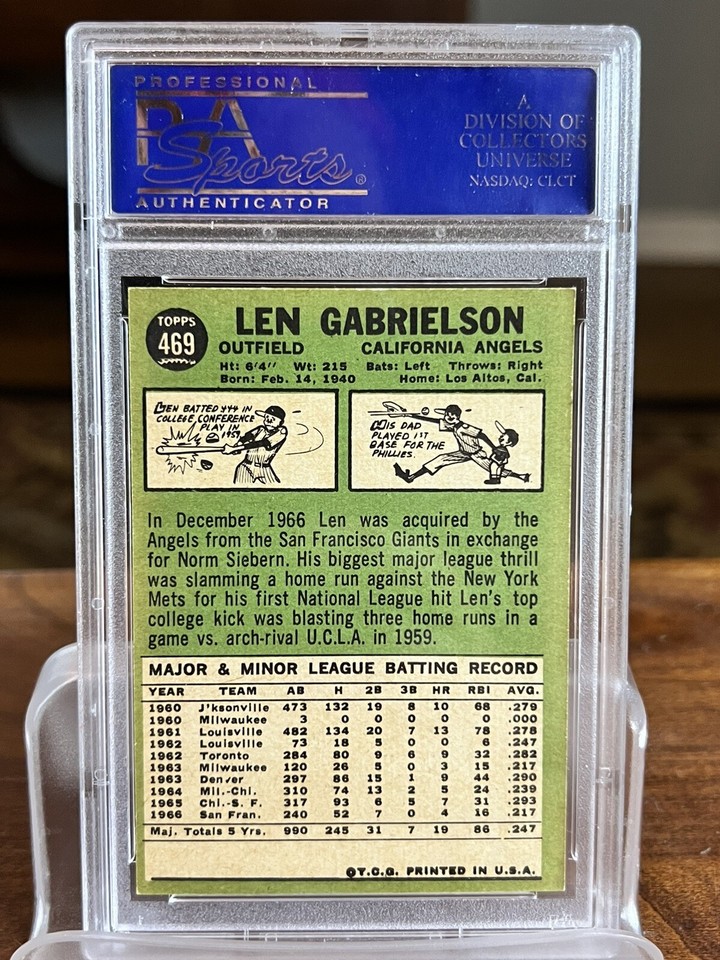 1967 TOPPS #469 LEN GABRIELSON ANGELS PSA 6 SET BREAK 1711 | eBay
