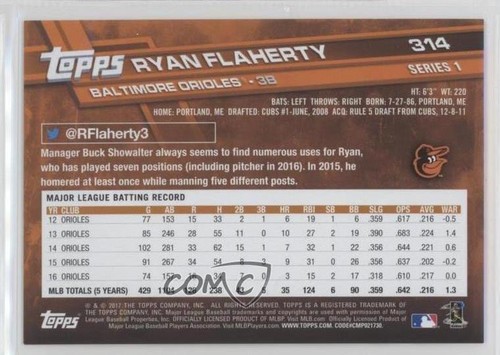 2017 Topps Limited Edition Ryan Flaherty #314 | eBay