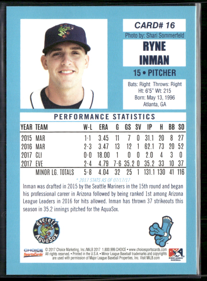 Ryne Inman 2017 Everett Aquasox Team Set | eBay