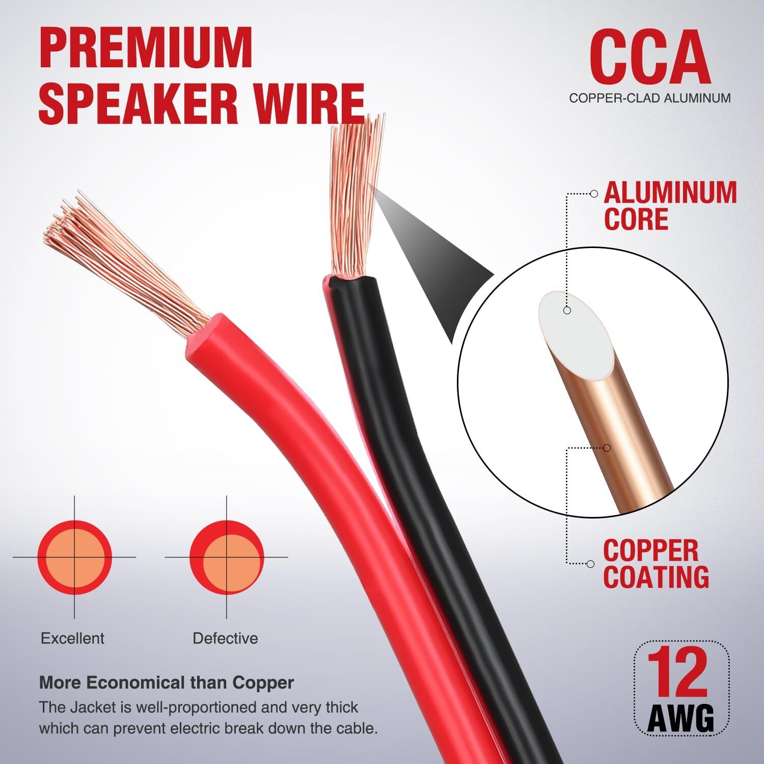 12AWG 50FT Copper Clad Aluminum Wire 12-2 Gauge Red Black CCA ...
