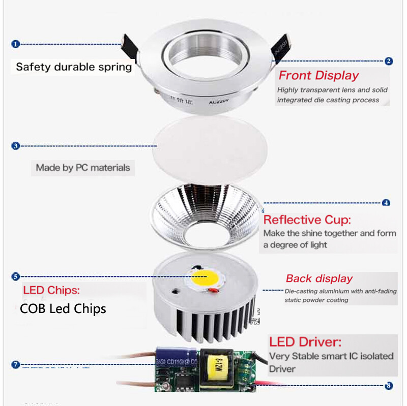 7W/9W/12W Dimmable Recessed Led Ceiling Downlight COB Spotlight Lamp ...