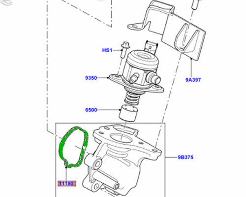 LAND ROVER FUEL PUMP HOUSING SEAL LR2 EVOQUE RANGE DISCOVERY SPORT ...