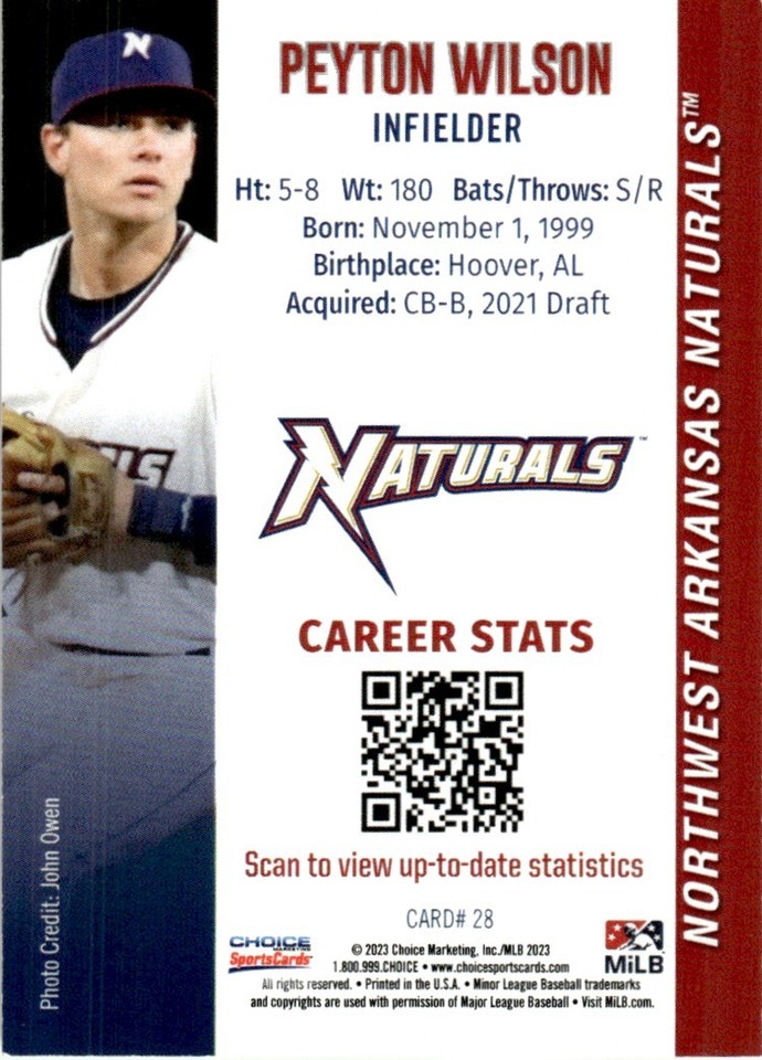2023 Peyton Wilson Choice Minor League Rookie Northwest Arkansas Naturals | eBay