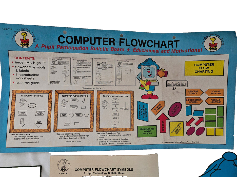 COMPUTER FLOWCHART Pupil Participation Bulletin Board Set | eBay
