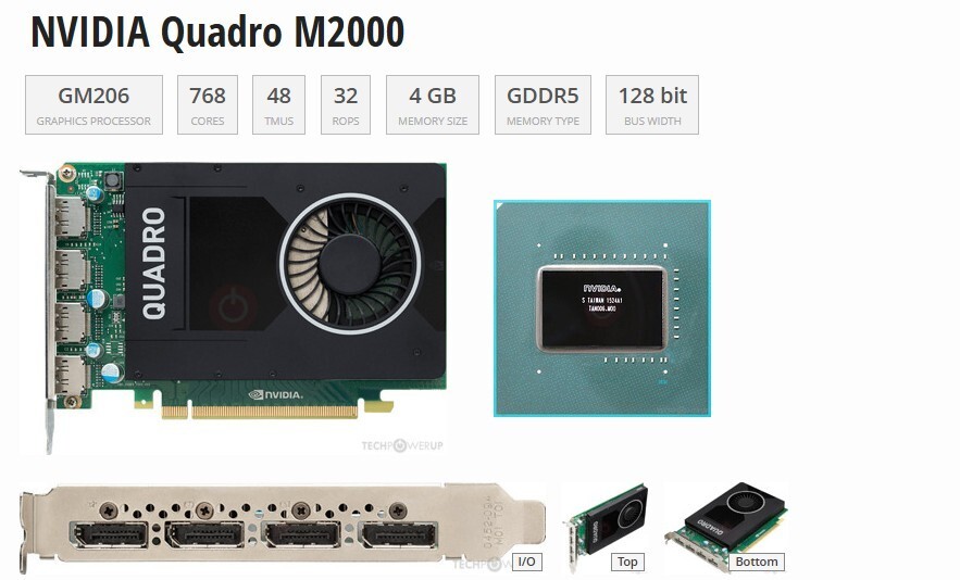 NVIDIA Quadro M2000 4GB GDDR5 Graphics Card 4x Display Port Lenovo | eBay