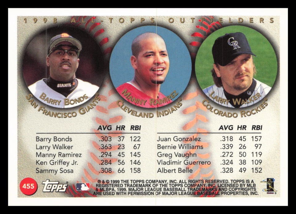1999 Topps #455 All-Topps Outfielders Bonds/Ramirez/Walker Baseball ...