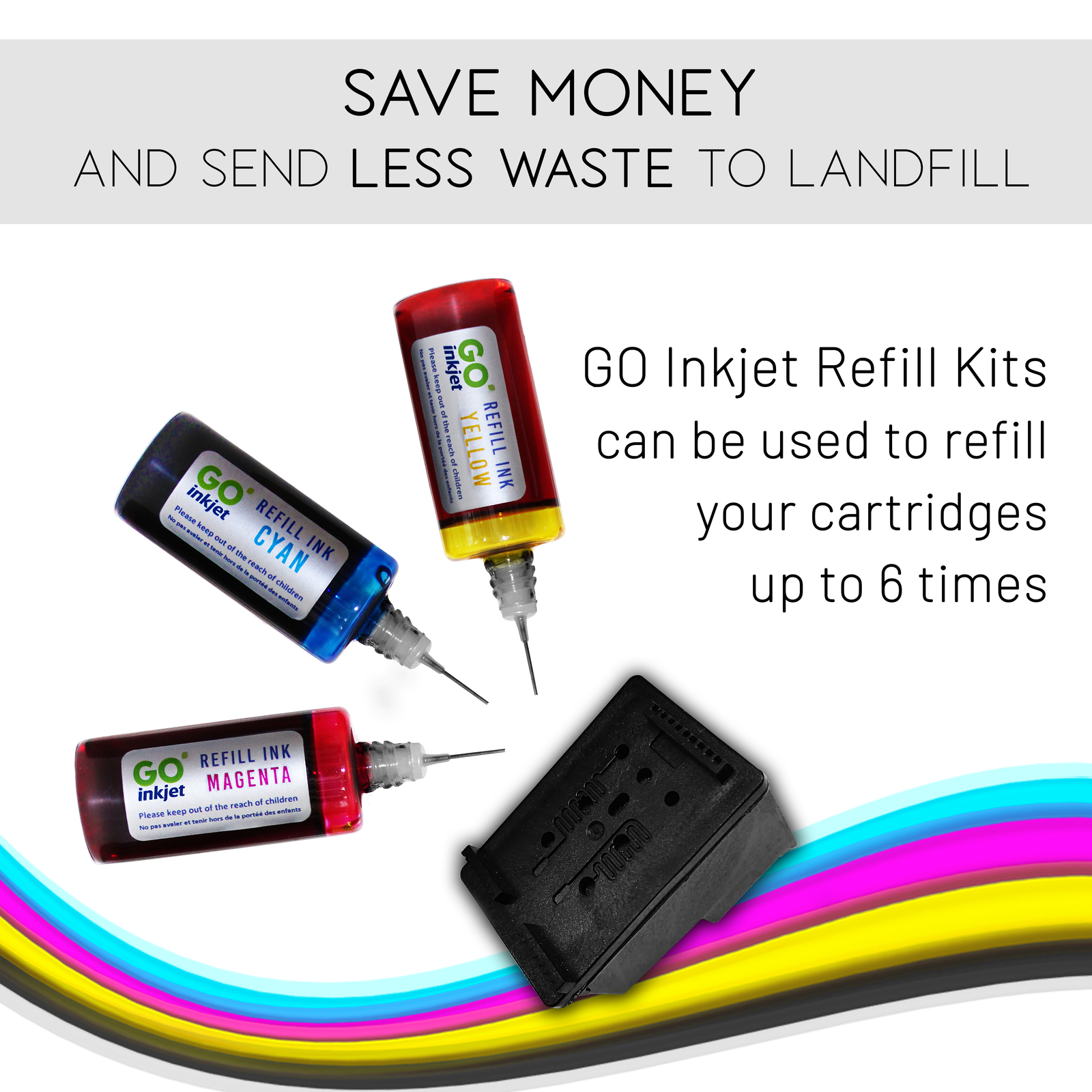 Canon Pixma MG3650s Ink Refill Kit Black & Colour CMYK For 540 541 XL ...