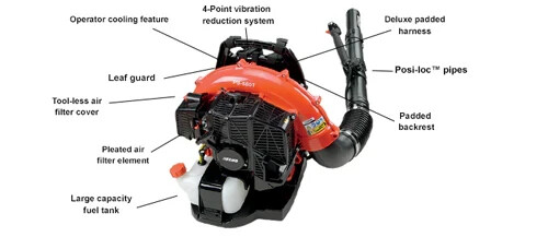 ECHO PB-580T Leaf Blower Backpack Tube Mount Throttle 58.2cc Engine ...