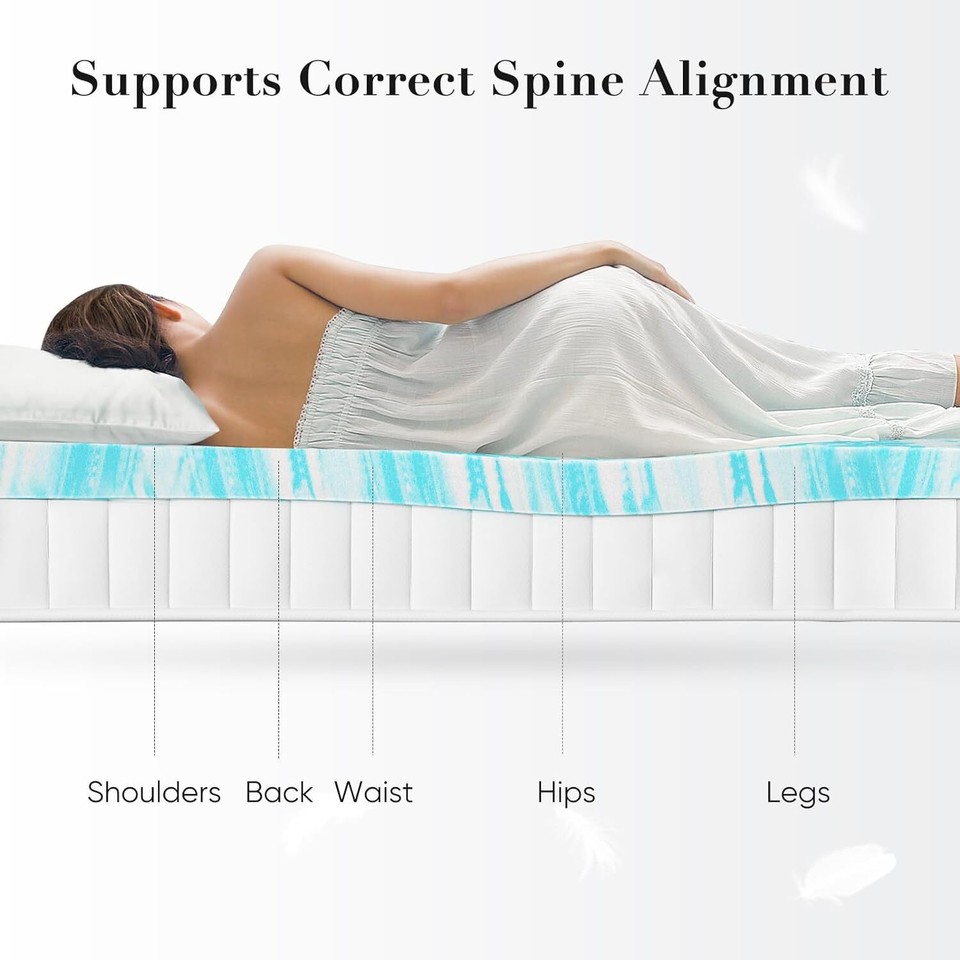 Memory Foam Mattress Topper Sleeper Sofa Thick Gel Infused Bed Toppers ...