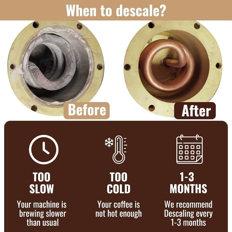 Coffee Machine Descaler Descaling Cleaning Solution - 2 Uses Per Bottle ...