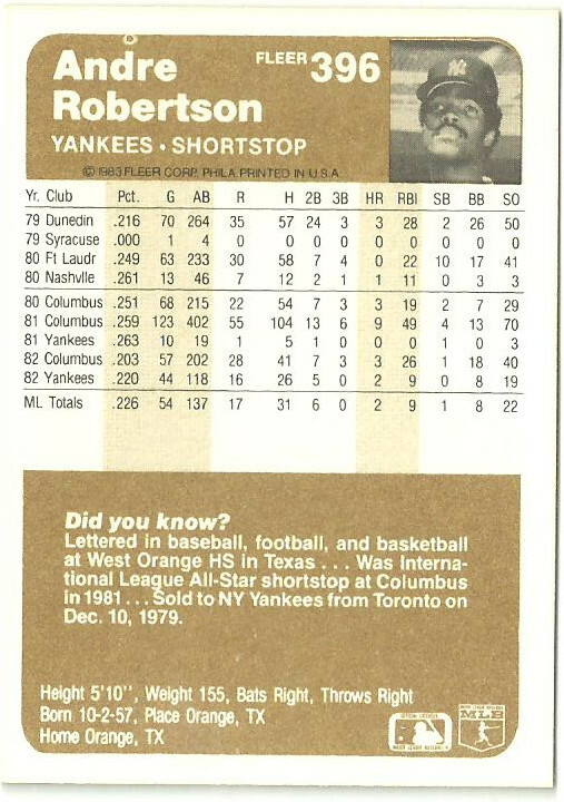 ANDRE ROBERTSON NEW YORK YANKEES #396 - FLEER NM-MT 1983 | eBay