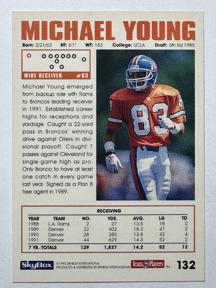 MIKE YOUNG Denver Broncos 1992 SkyBox Impact Football Card #132 | eBay