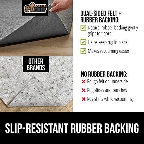 Gorilla Grip Felt and Natural Rubber Rug Pad, 1/4” Thick, 2x4 FT ...