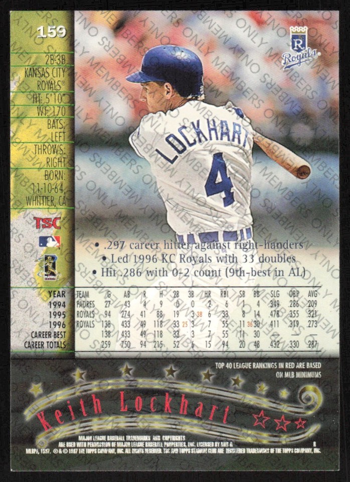 1997 Topps Stadium Club Members Only Keith Lockhart #159 Kansas City ...