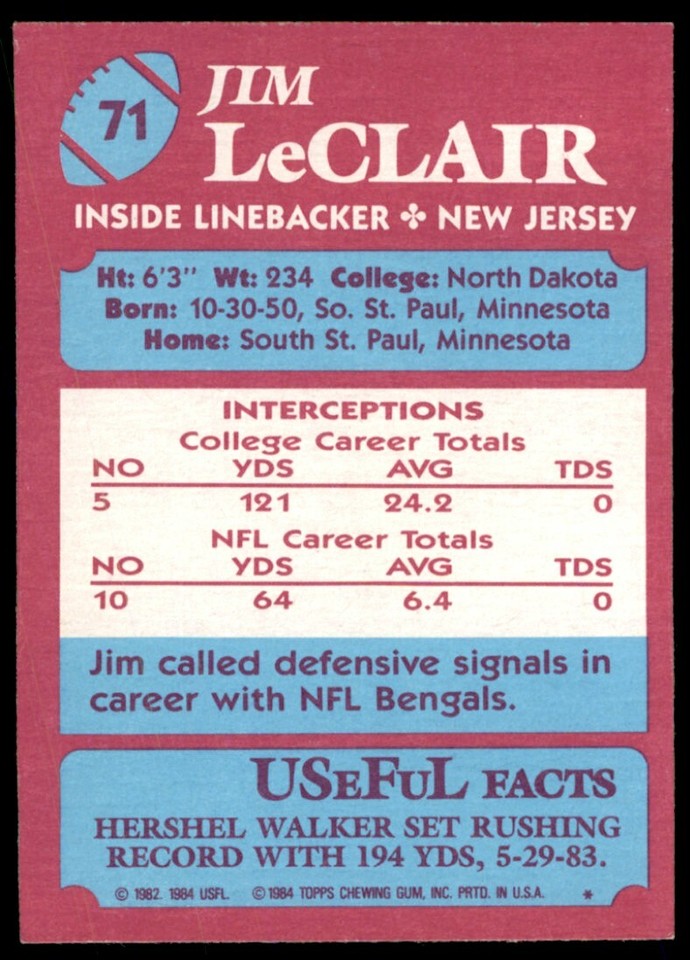 1984 Topps USFL Jim LeClair #71 | eBay