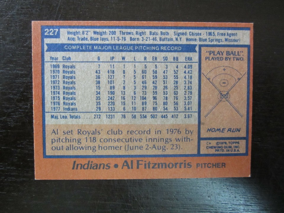 1978 Topps # 227 Al Fitzmorris Autograph Signed Card (M) Cleveland ...