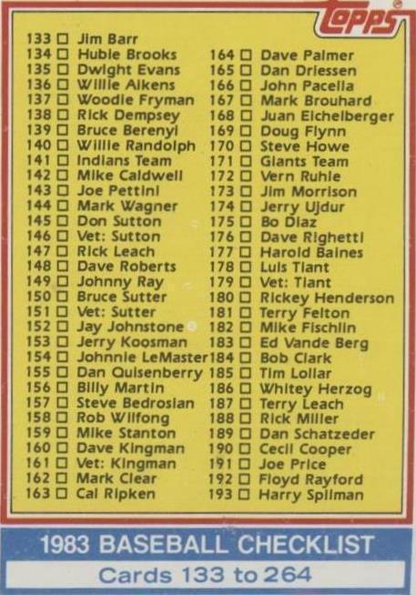 1983 Topps - Checklist Cards 133 to 264 #249 for sale online | eBay