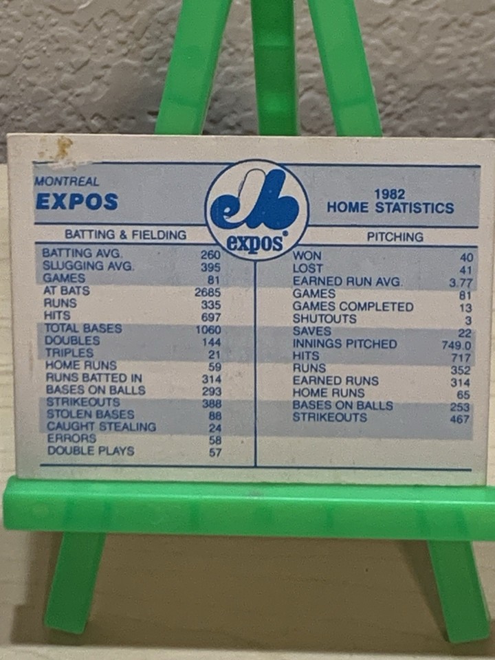 1982 Fleer MLB Logo Stickers Montreal Expos **VINTAGE** | eBay