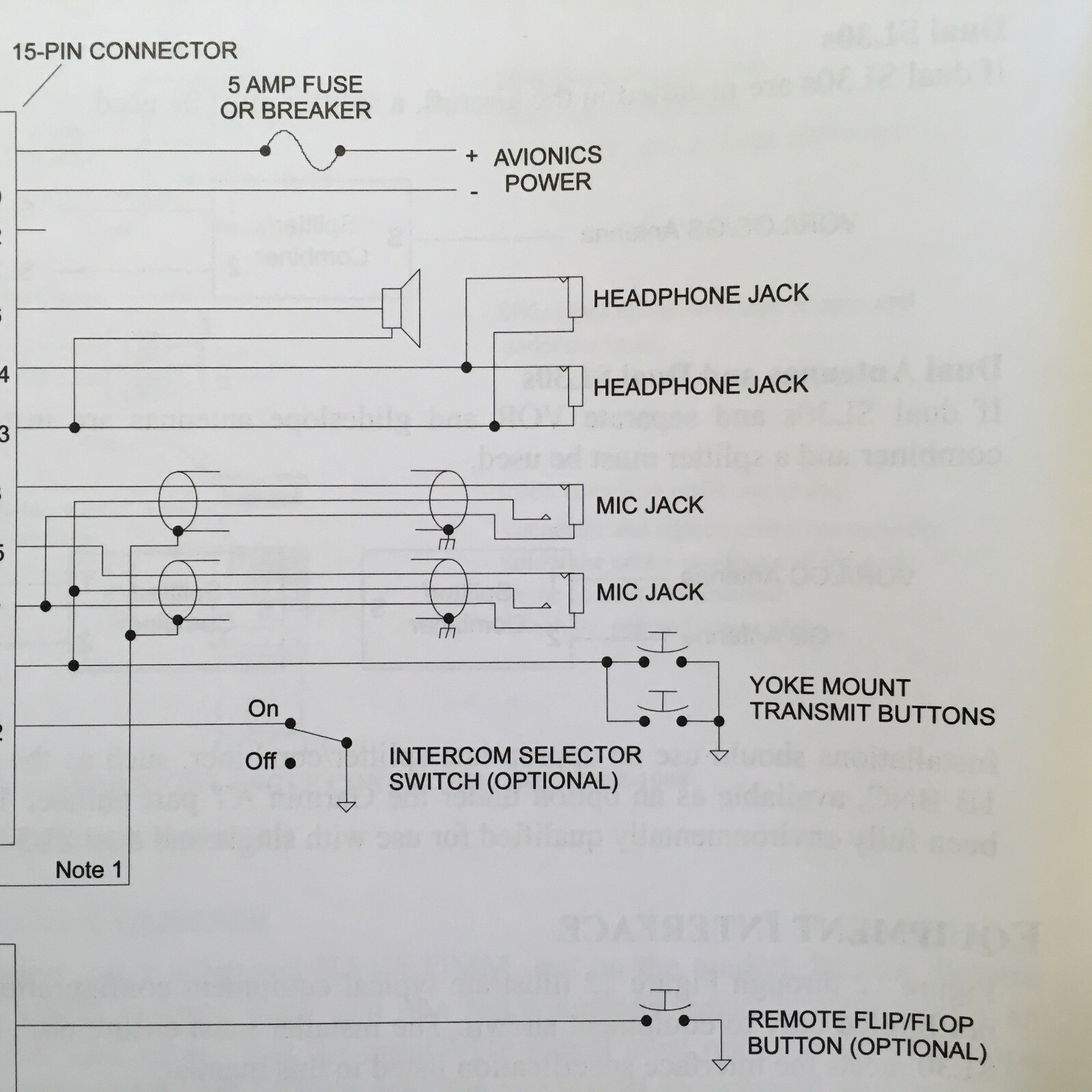 Garmin SL30 Nav-Com Install Manual | eBay