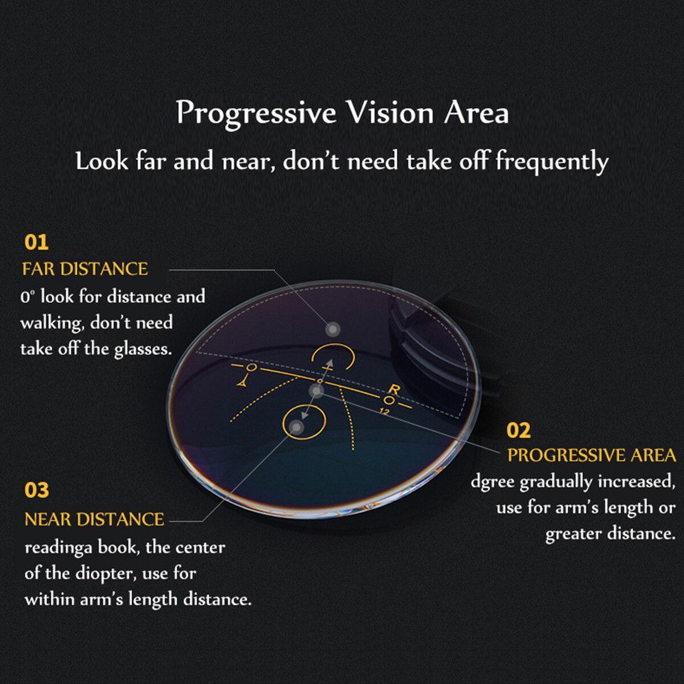 Smart Progressive Multifocal Reading Glasses Blue Light Blocking ...