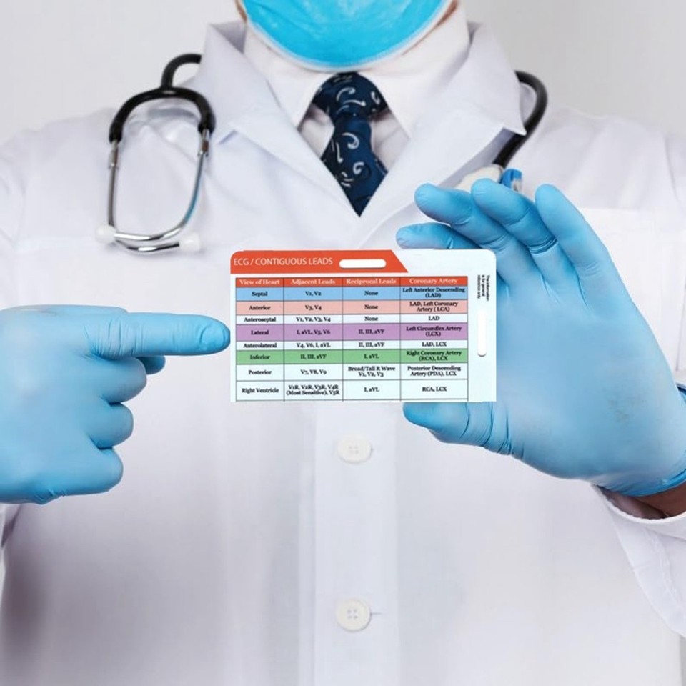 STEMI 12 Lead Tool Horizontal Reference Badge ID Card,EGG Contiguous ...