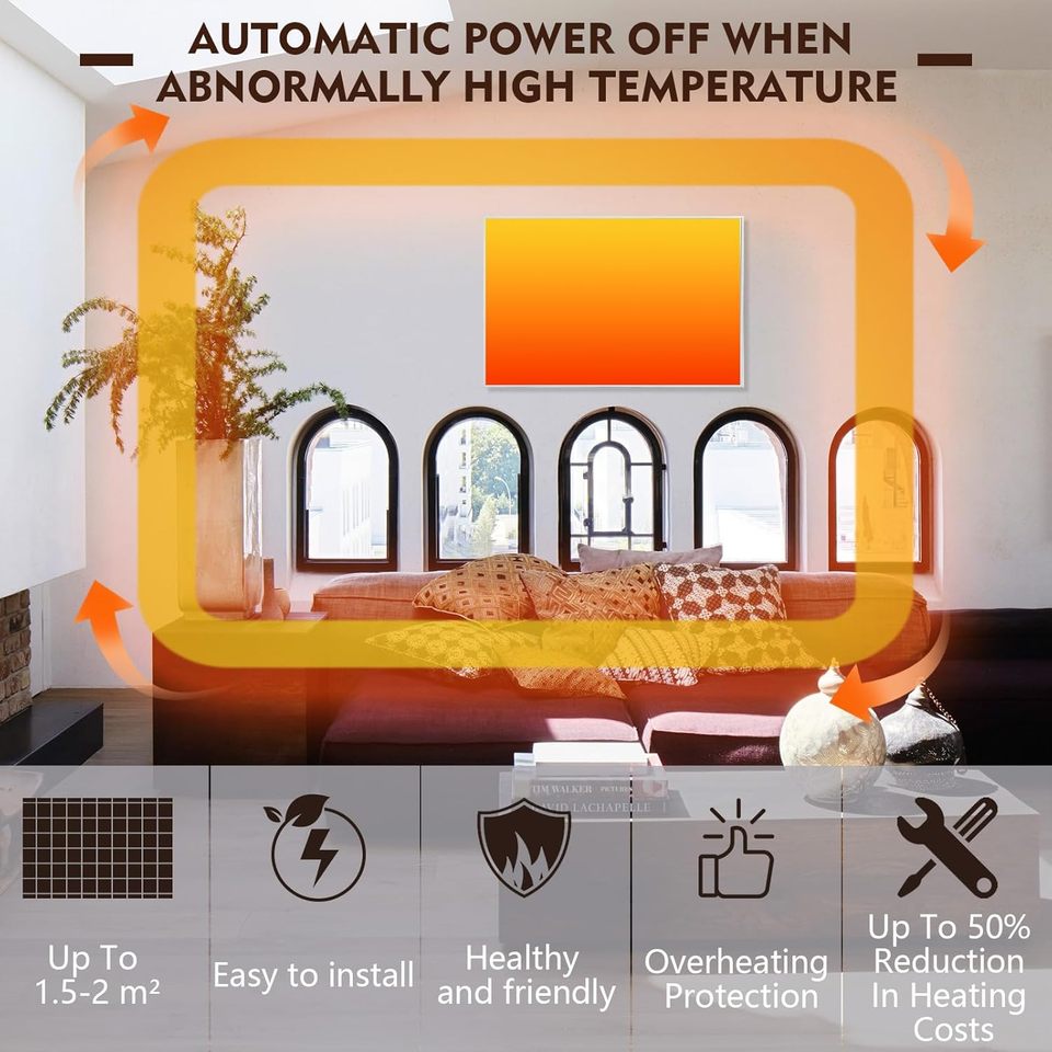 COLD FIGHTING 180W Far Infrared Electric Panel Heater, Wall Mounted ...