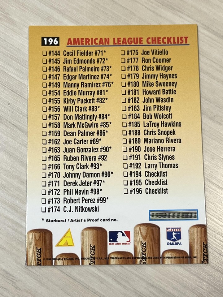 1996 Pinnacle #196 American League Checklist | eBay