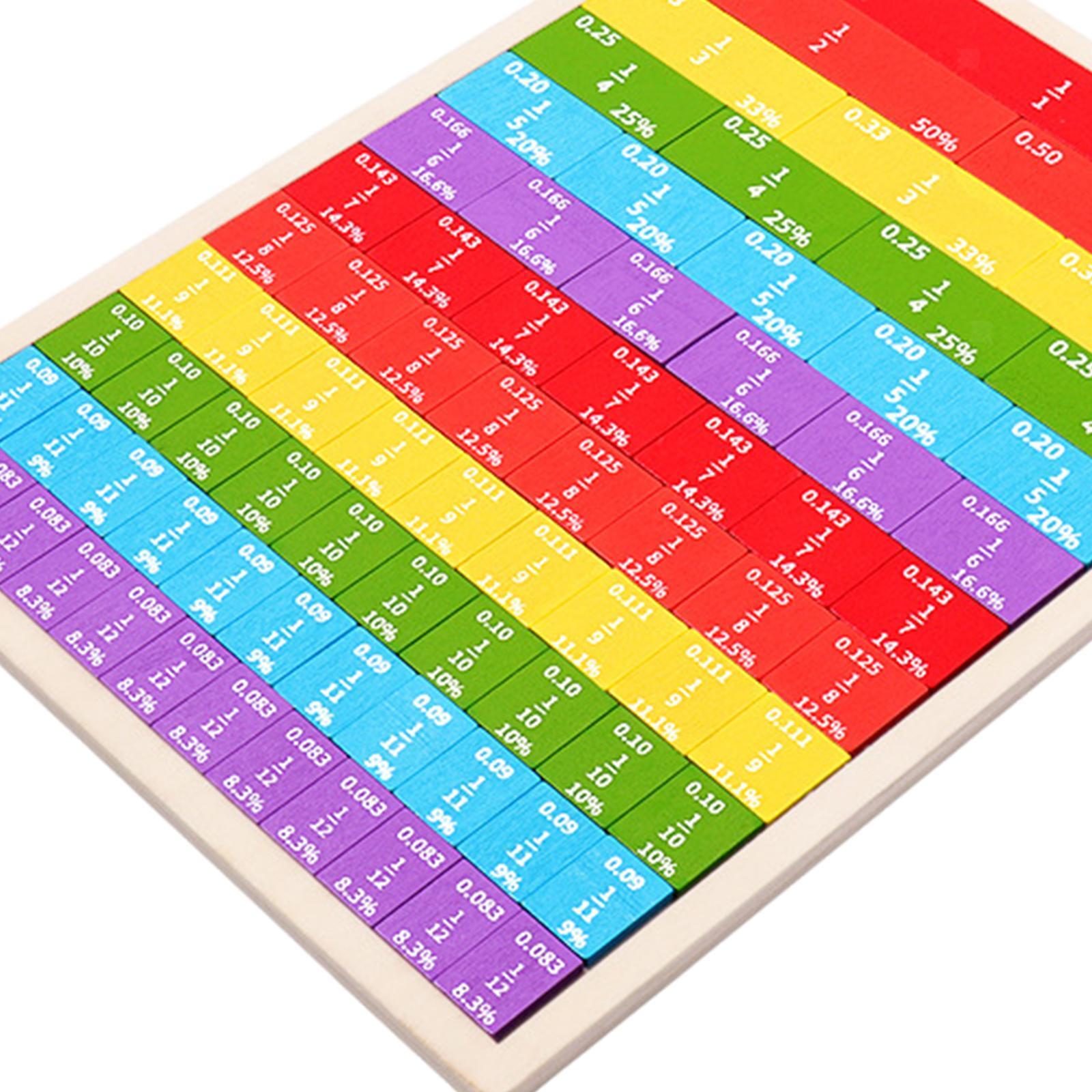 Math Fraction Tiles Hands on Ability Visual Aid Education Toy Math ...