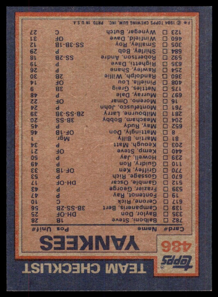 1984 Topps #486 Yankees Batting & Pitching Leaders/Don Baylor/Ron ...