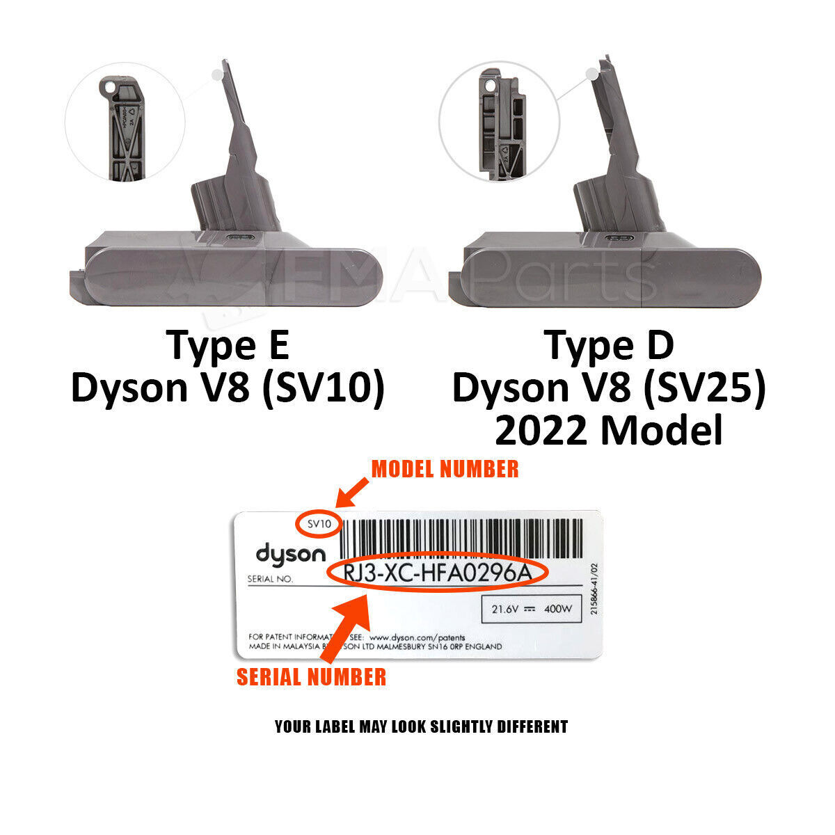 Genuine Dyson Main Motor Body Unit V8 SV10 SV25 Animal Genuine Dyson Main Motor Body Unit V8 SV10 SV25 Animal