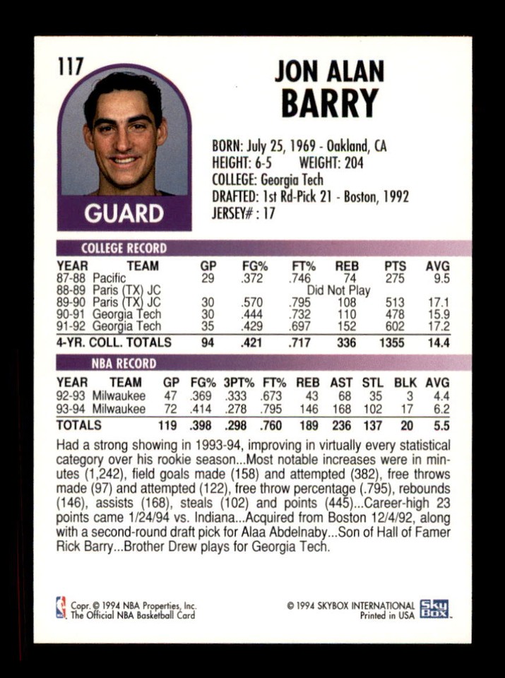 1994 Basketball Hoops Jon Barry Milwaukee Bucks #117 2 | eBay