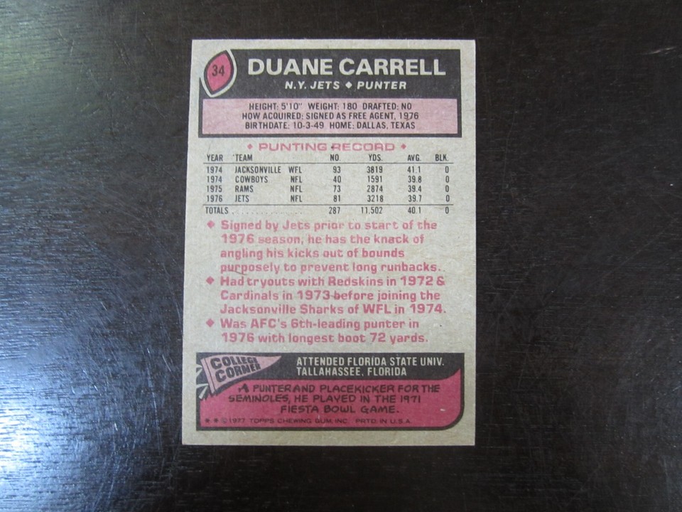 1977 Topps # 34 Duane Carrell Autograph Signed Auto Card (M2) New York ...