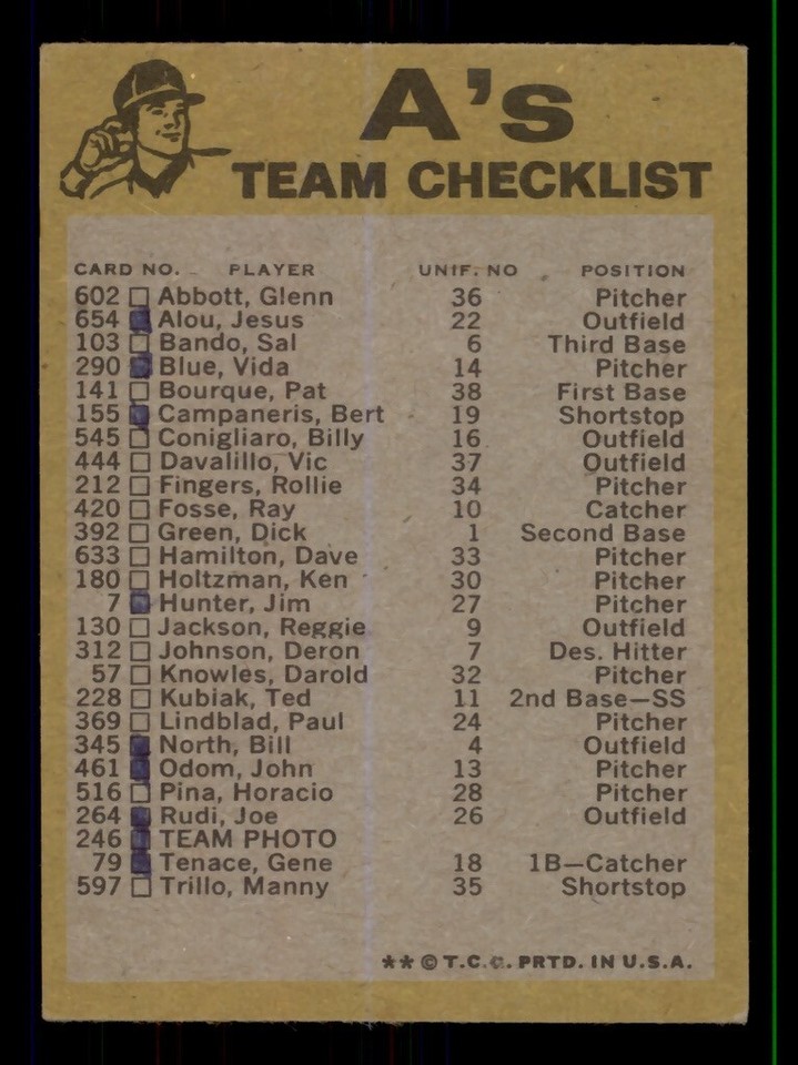 1974 TOPPS TEAM CHECKLIST OAKLAND A'S MARKED | eBay