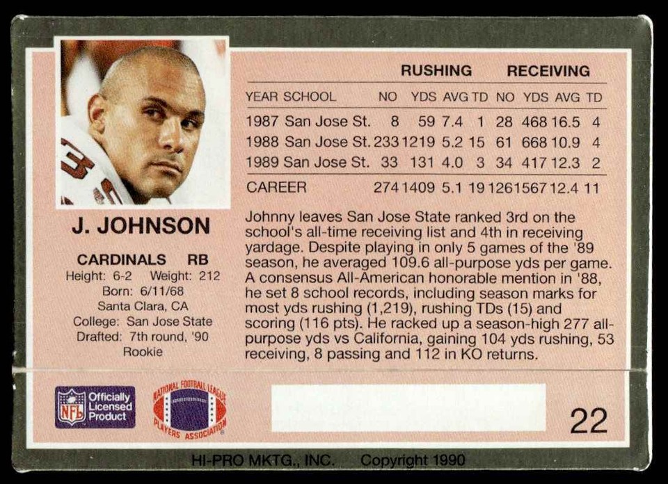 1990 Action Packed Rookie Update Johnny Johnson Rookie Phoenix ...