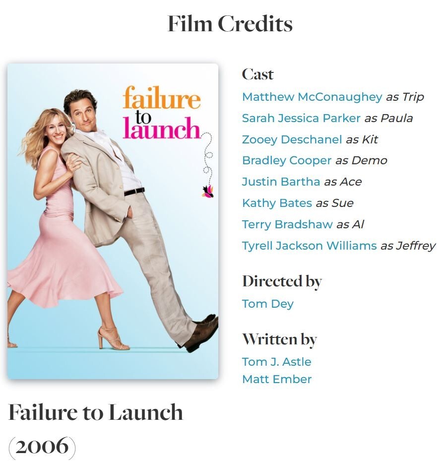 Failure To Launch Cast