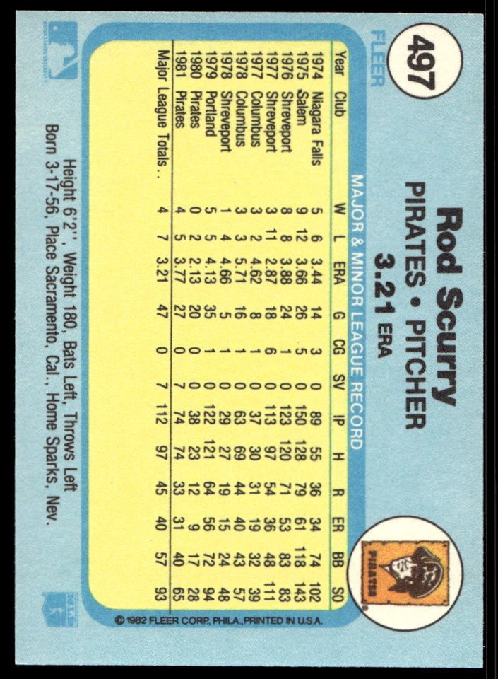 1982 Fleer 497 Rod Scurry Pittsburgh Pirates Baseball Card | eBay