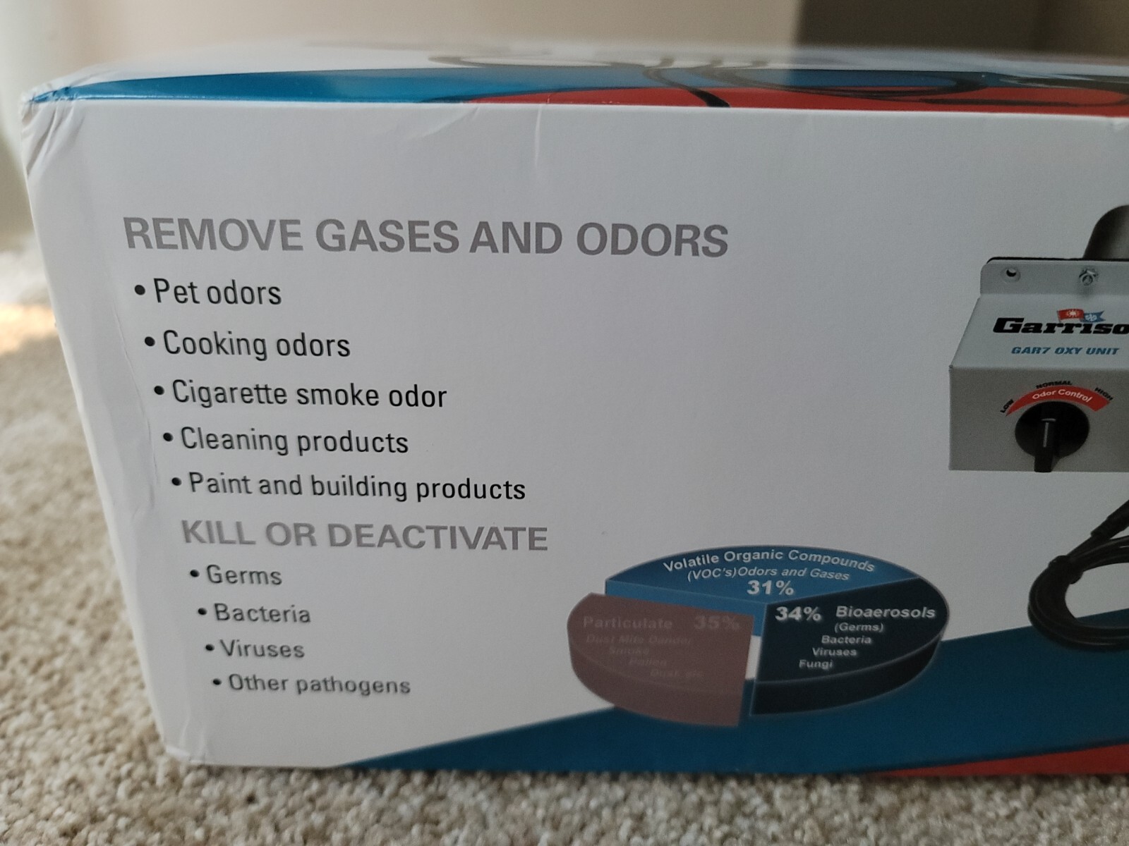 Garrison GAR7-50DR Remote Duct Mount Air Purification With Odor Control ...
