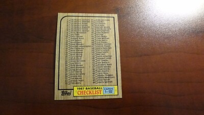 1987 TOPPS # 128 CHECKLIST BASEBALL CARD | eBay
