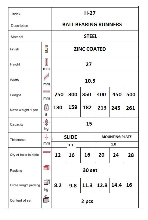BALL BEARING RUNNER, H 27mm DRAWERS RUNNERS, PAIR, 250 - 550 mm, PKO27 ...