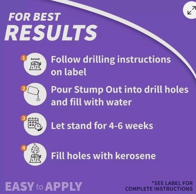 Bonide 272 1 lb Stump Out Do It Yourself Tree Stump Remover Decomposer ...