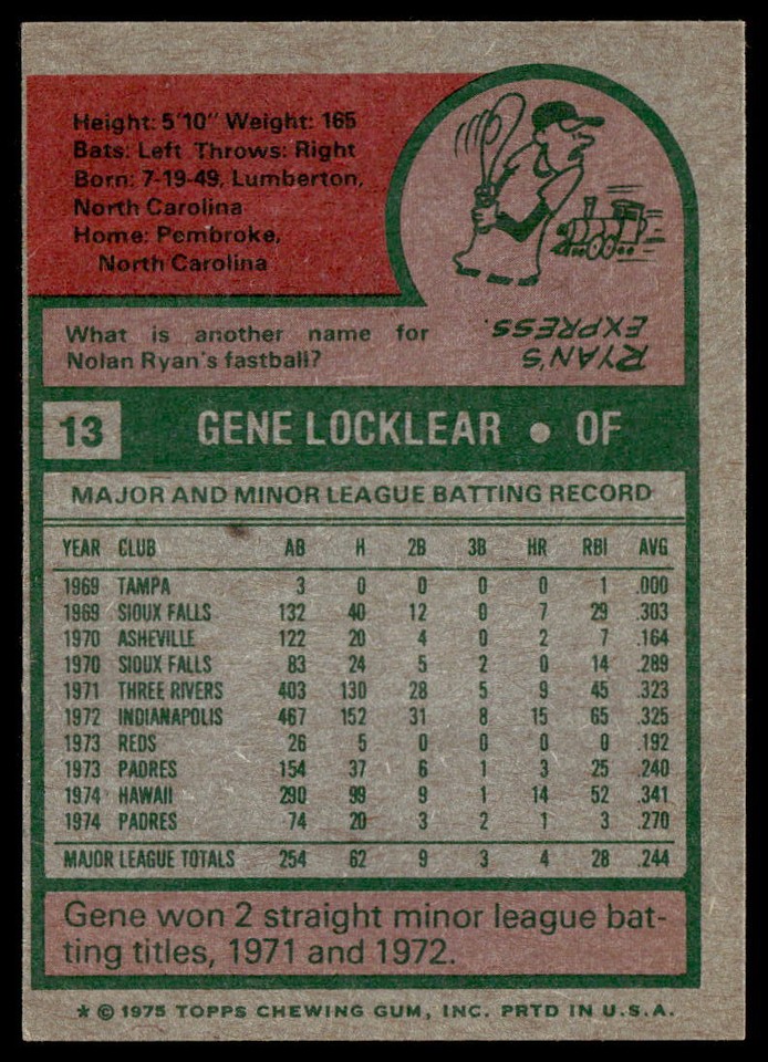 1975 Topps #13 Gene Locklear Baseball San Diego Padres | eBay