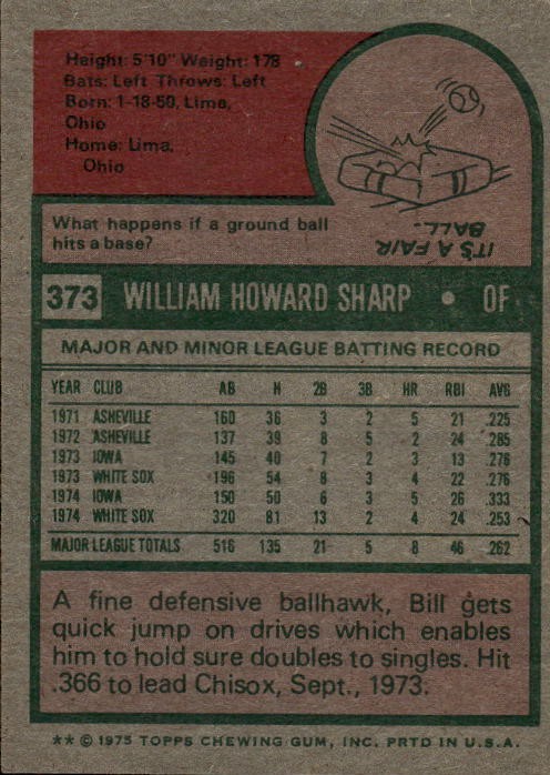 1975 Topps Bill Sharp #373 Chicago White Sox | eBay