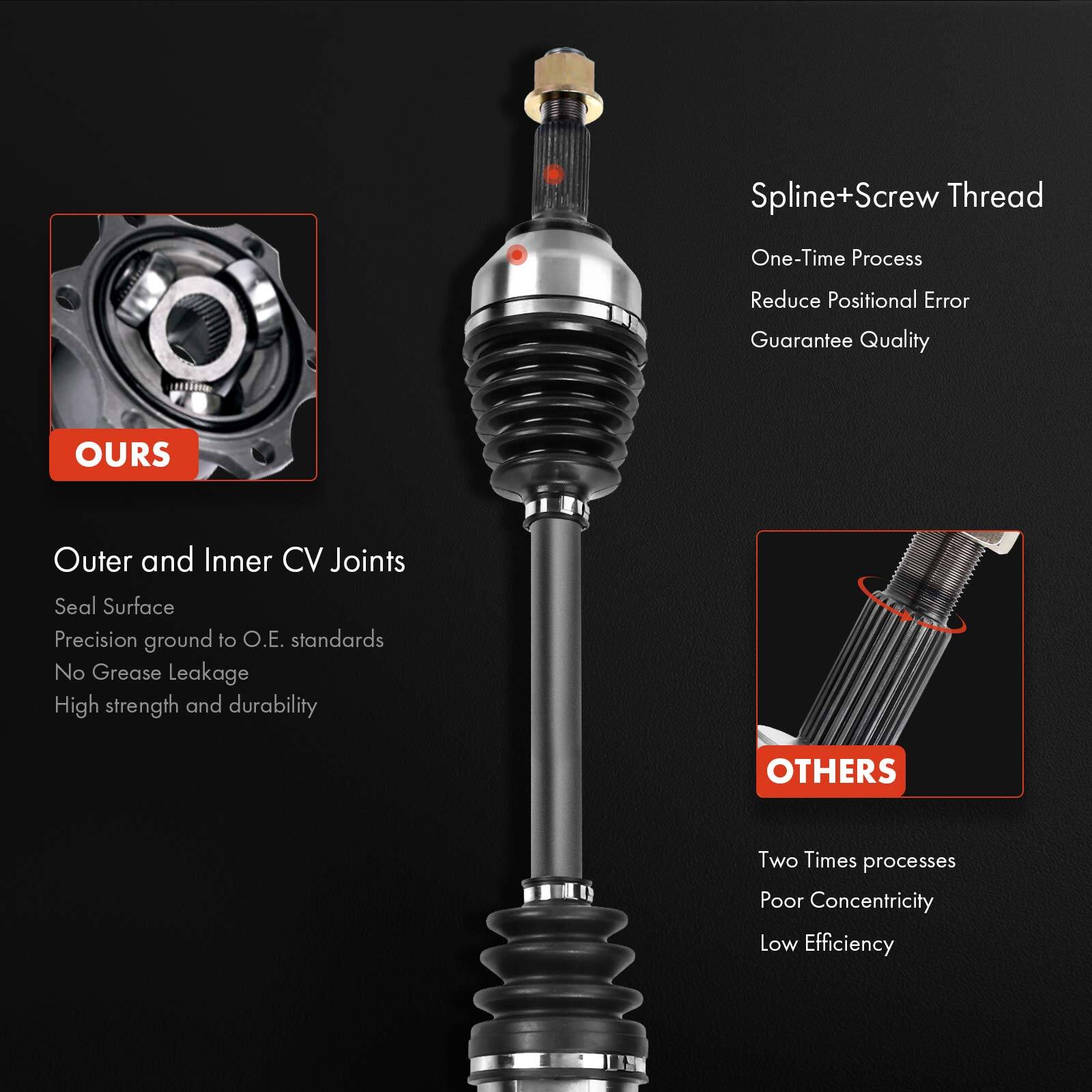 CV Axle Assembly for Nissan Pathfinder 13-19 INFINITI JX35 QX60 Front ...