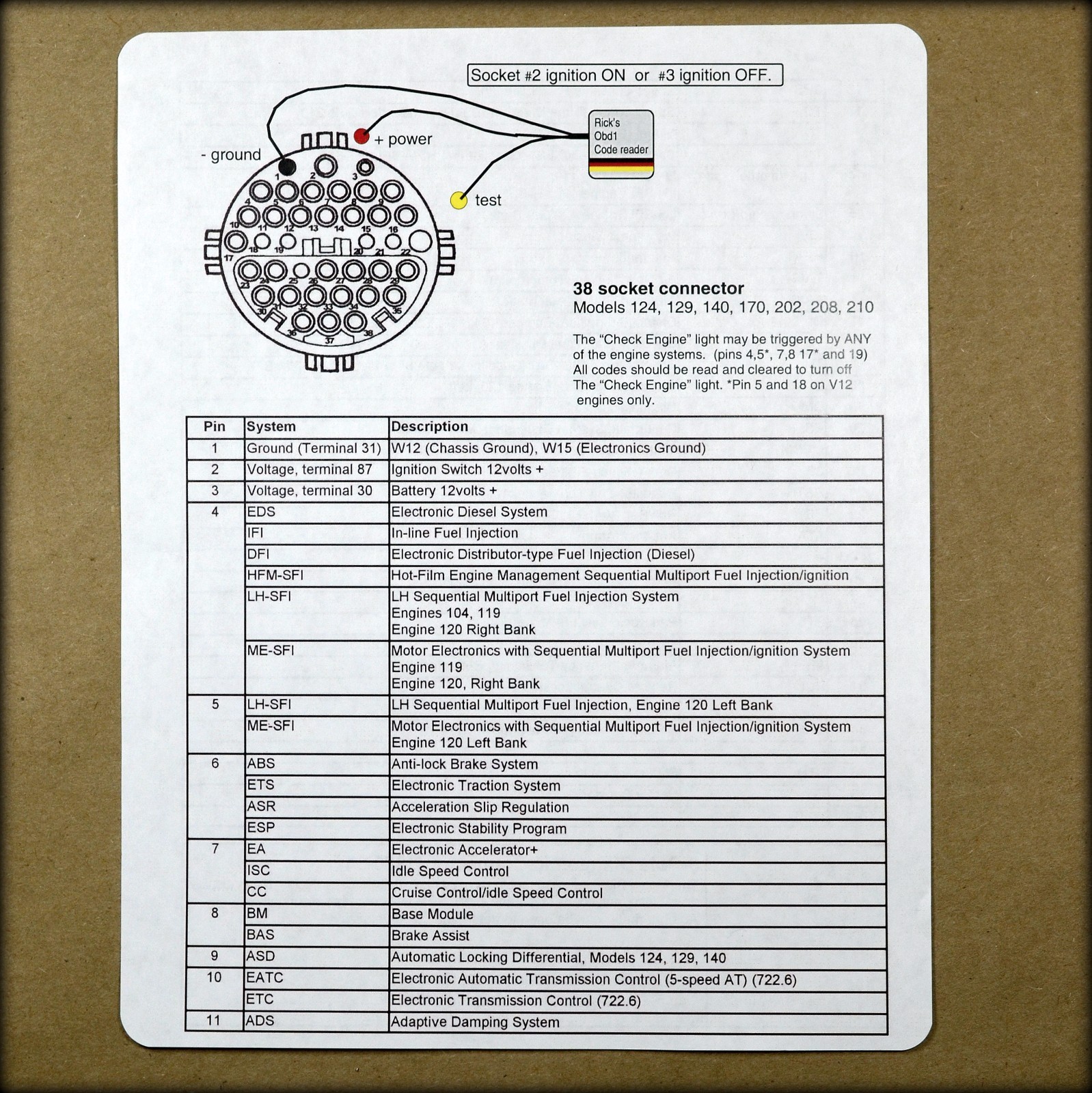 Mercedes OBD1 Diagnostic Code Reader for cars | Round 38 Port ...