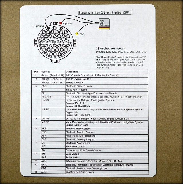 Mercedes OBD1 Diagnostic code reader R129 W140 500E W124 SL600 SL320 ...